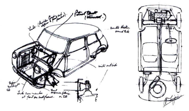 İkonik Arabalar: Mini Tarihi - Markut Dergi