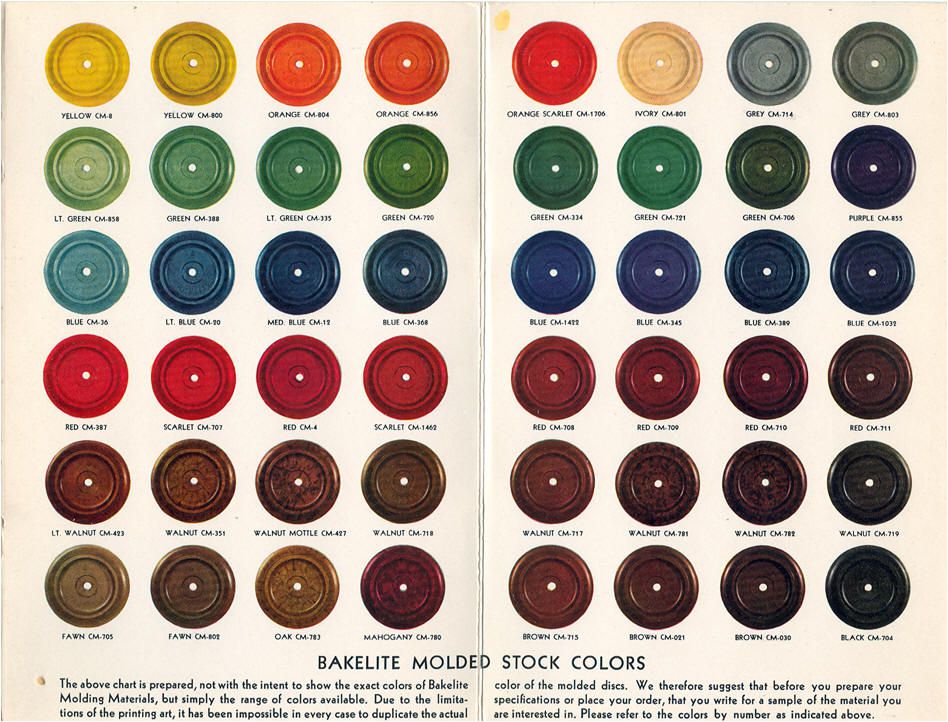 Plastik Malzeme: Katalin - Üretimi ve Tarihi - Markut Dergi